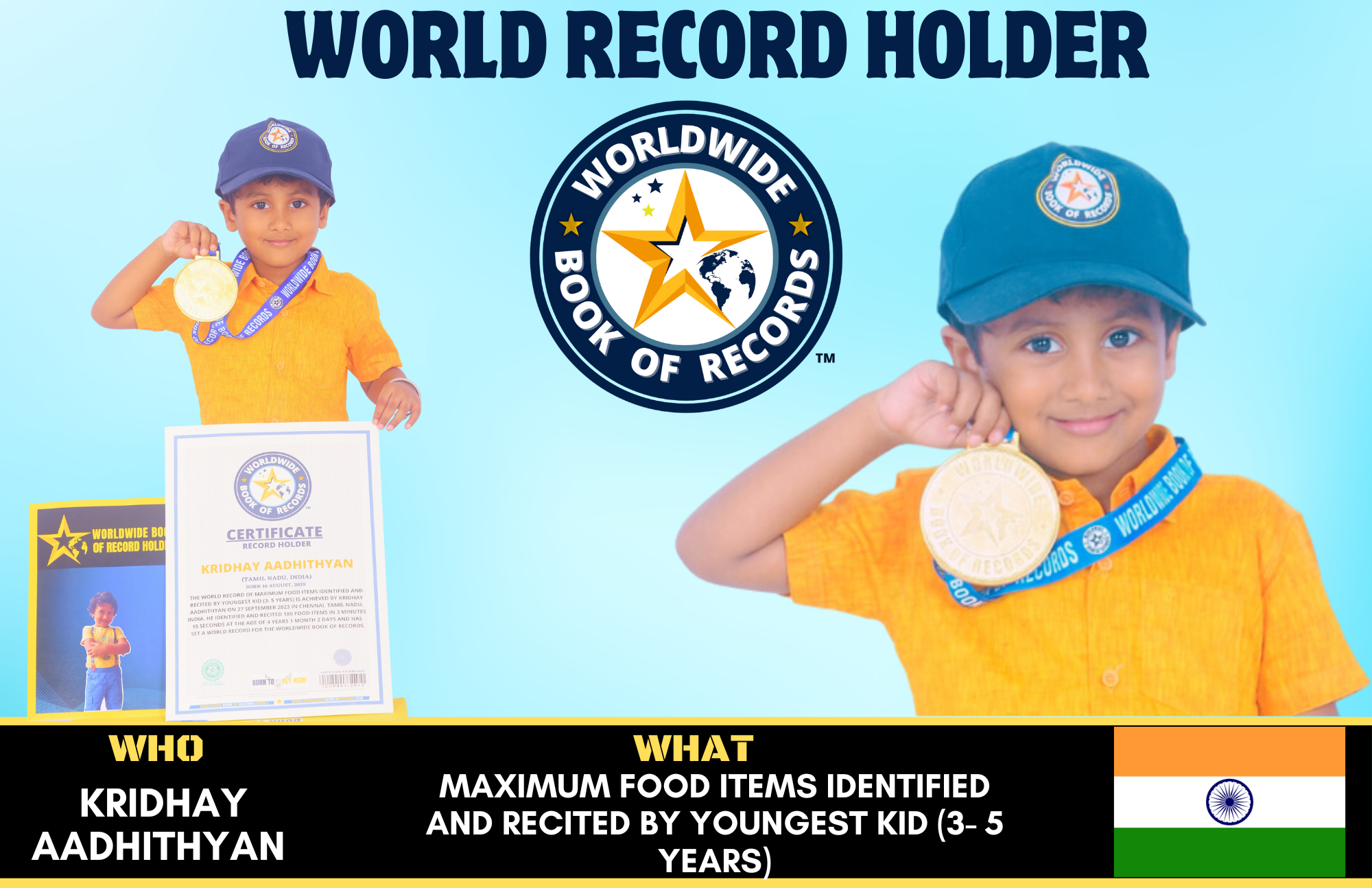 Maximum Food Items Identified And Recited By Youngest Kid (3- 5 Years) -By Kridhay Aadhithyan