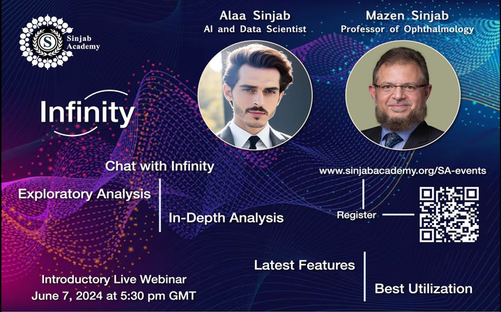 Events | Sinjab Academy