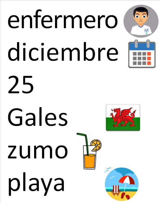 Juegos para hablar en la clase de español