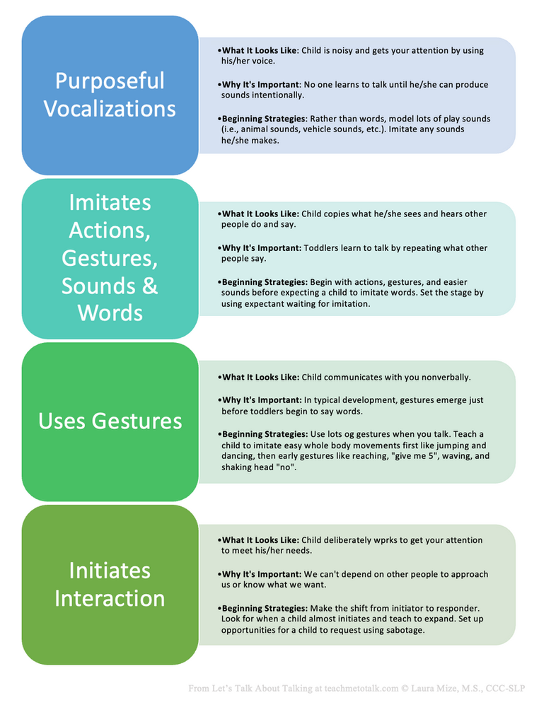 11 Pre-Linguistic Skills to Look for in Your Child