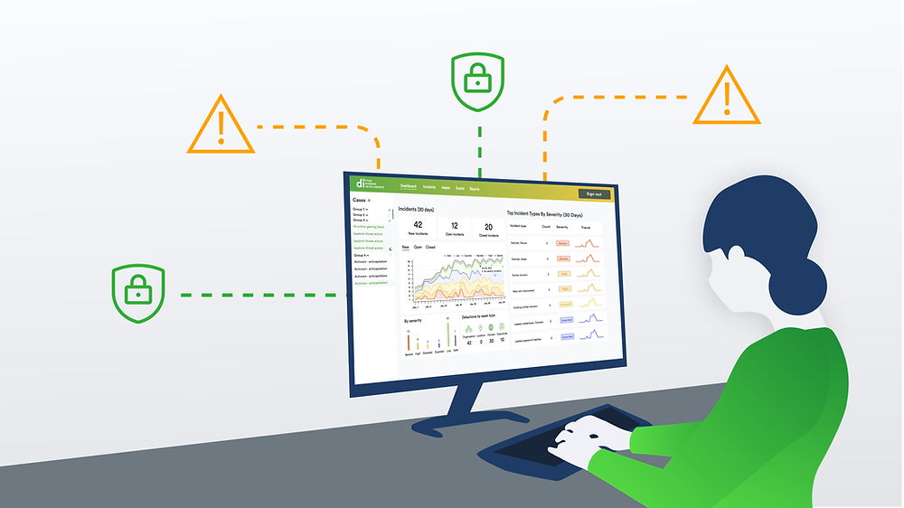 Stay Safe with Real-Time Threat Monitoring for Your Project