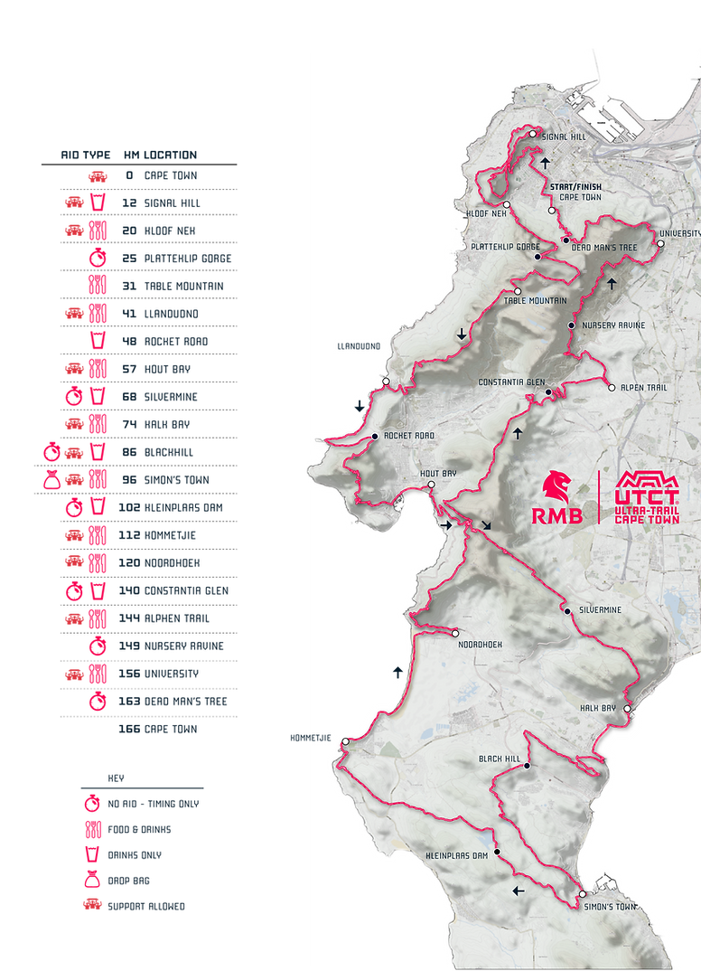 RMB Ultra-trail Cape Town® | UTCT 100 miles - Route Map