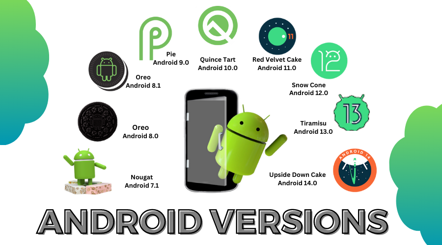 Mastering Your Next Android: A Comprehensive Guide to Choosing the Best ...
