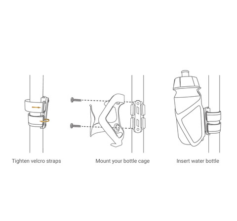 Cage Mount | Ryder Innovation