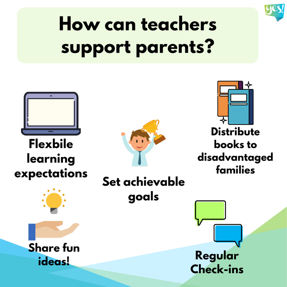 How can schools support parents throughout school closures?