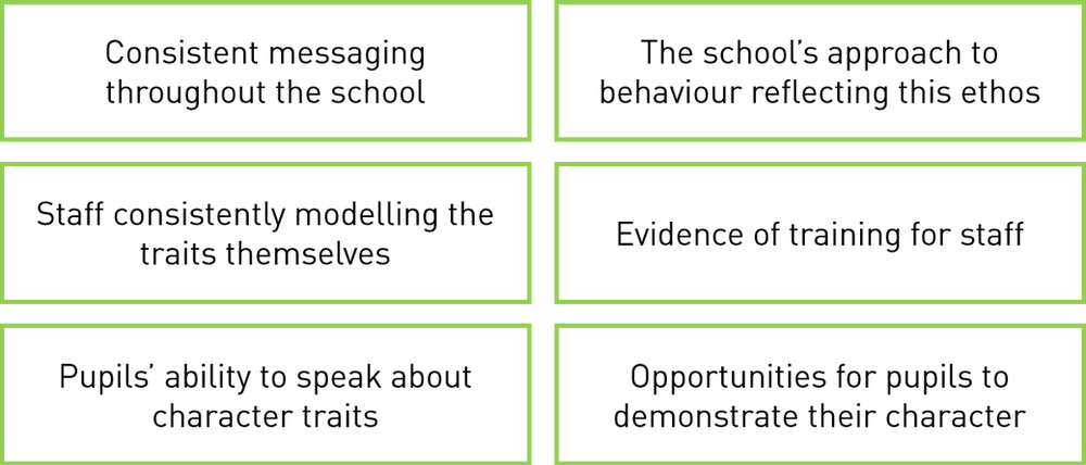 What do schools need to know about Ofsted’s new Inspection Framework?