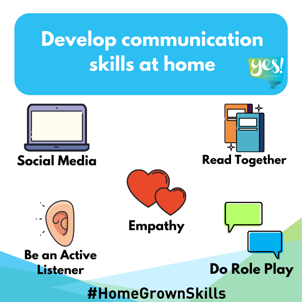 Ideas to develop communication skills while studying at home