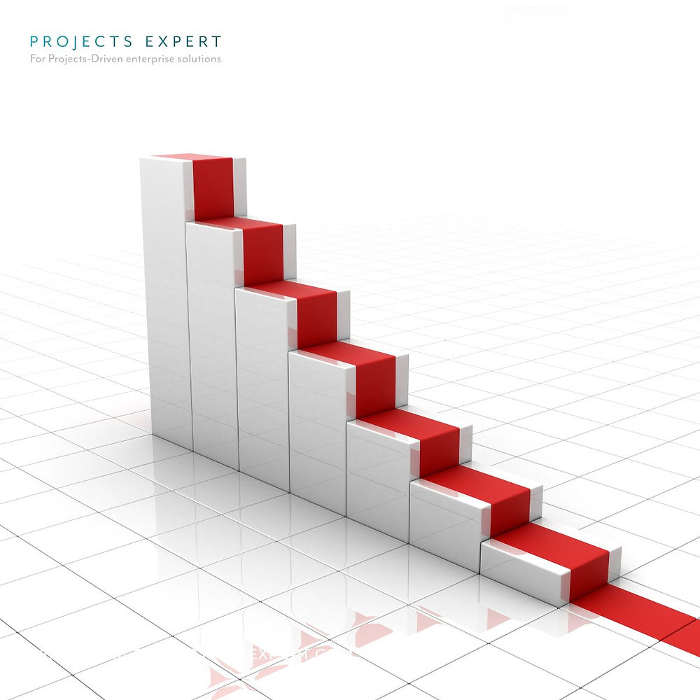 The Rise and Rise in Business Analysis