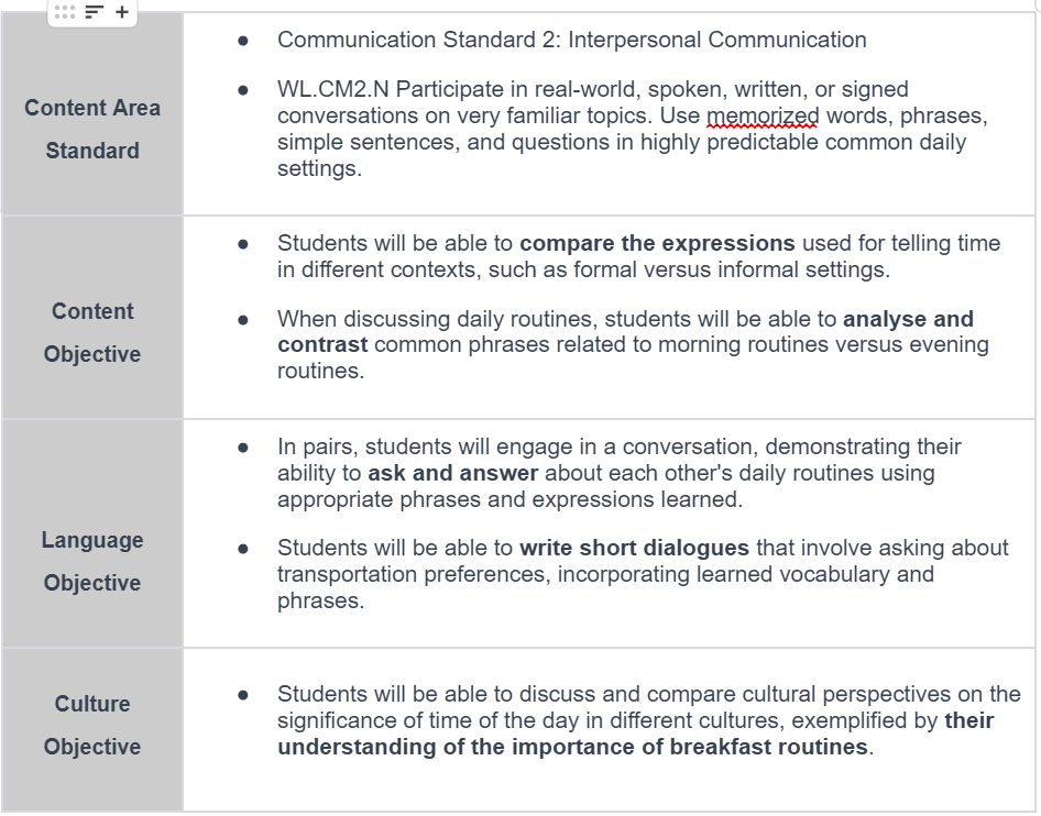 Navigating Language Objectives and Cultural Understanding in Effective ...