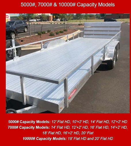 Cherokee Trailers | Kw Trailers