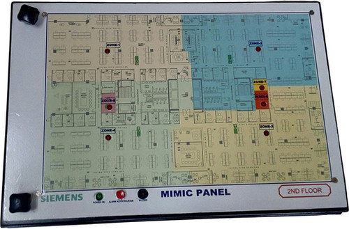 Mimic panel & Silent alarm panel | Invotec