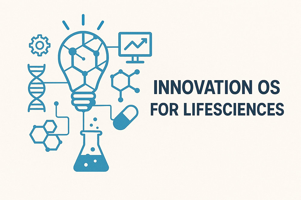 Innovation OS Series
