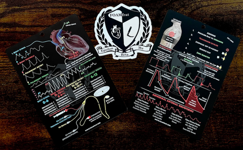 The Hemodynamics Card | FOAMfrat