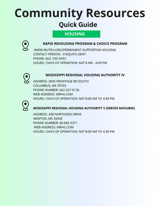 Resource Guide | Community Counseling