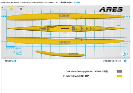 STOCK CANOES | Kaiwa'a | OC1, OC2