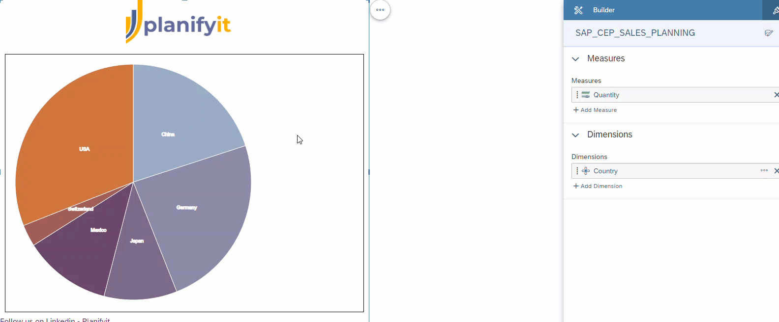 Transforming Sac With Custom Widgets Part 4 Custom Widgets Data Binding 0361