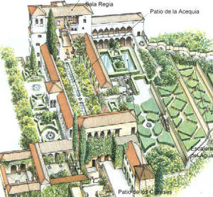 Generalife Gardens Map | Fasci Garden