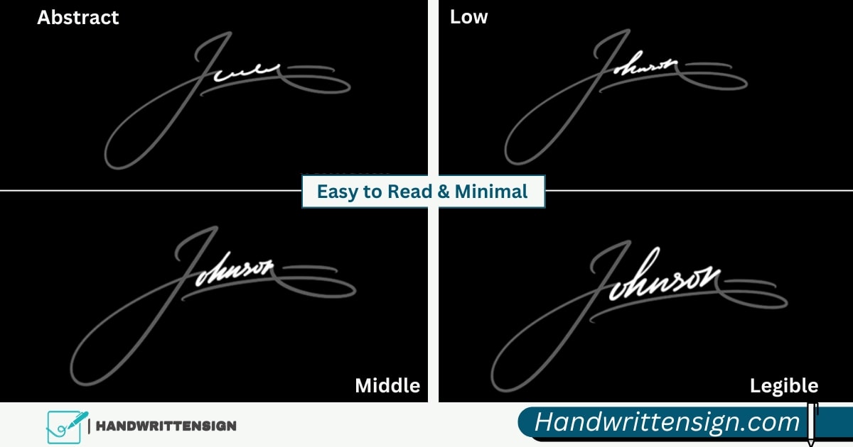 Initial Signature: A Simple Guide for Beginners (With Examples)