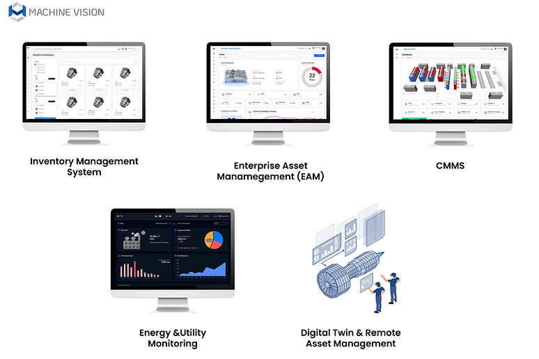 CMMS (Computerized Maintenance Management System) | Machine Vision