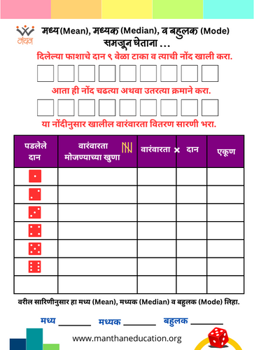 Mean, median & mode | Manthan