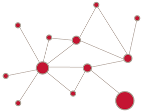 ERIP Limoges : Votre Espace Régional d'Information de Proximité