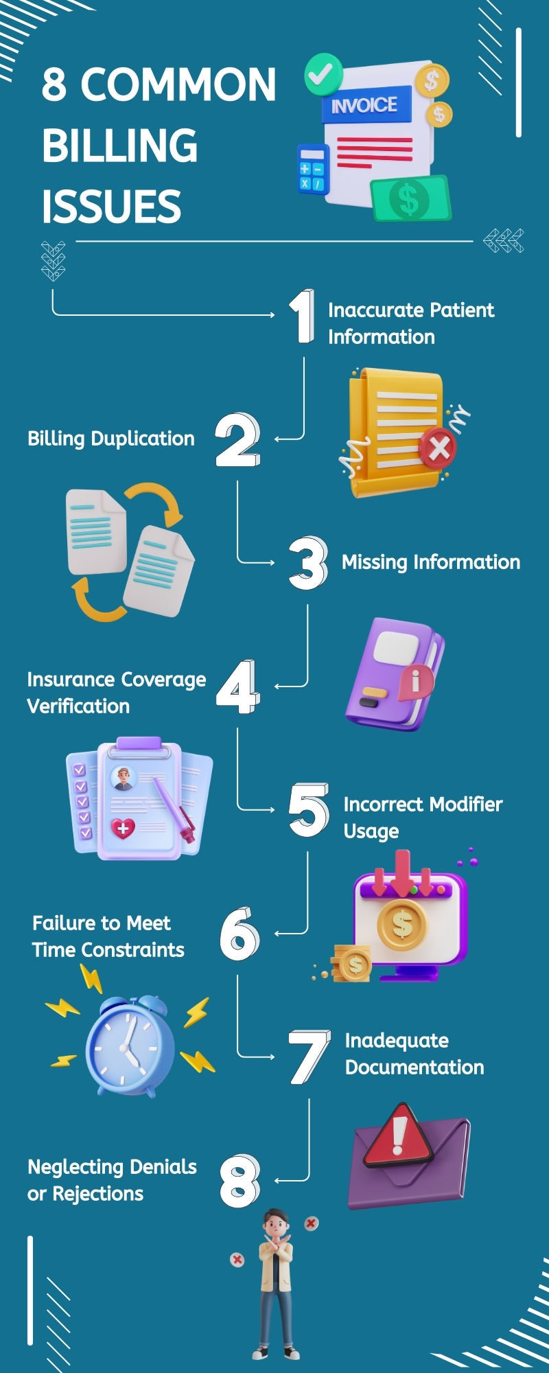 Efficient ABA Therapy Billing Practices | Cube Therapy Billing