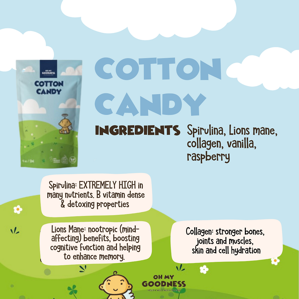 SHOP | Oh My Goodness Kids