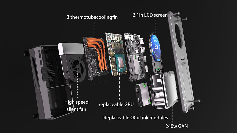 SGWZONE | eGPU