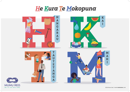 Poster - He Kura Te Mokopuna (A1 gloss, laminated) | Mumu Reo