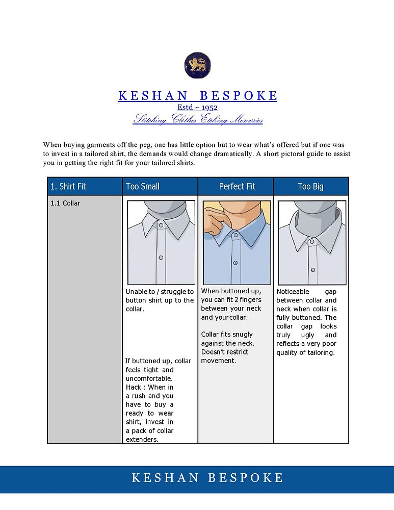 Creating The Perfect Tailored Shirt