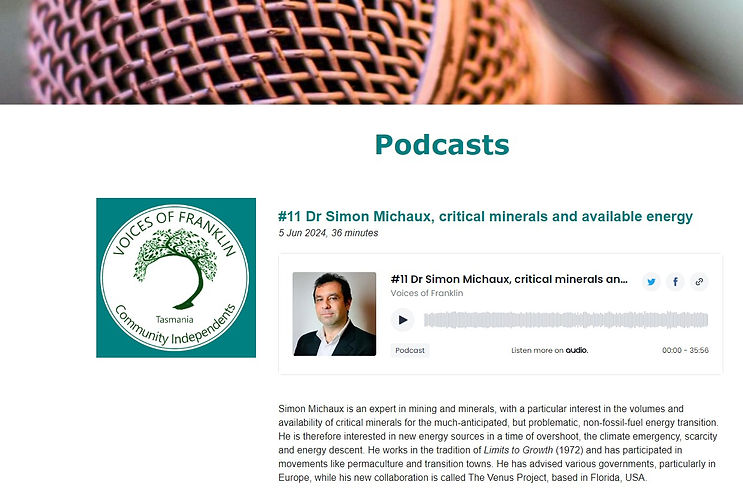 Youtube Videos | Simon Michaux