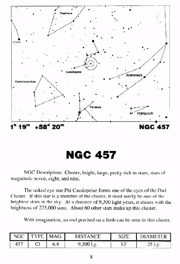 The Overlooked Objects | Sky Spot