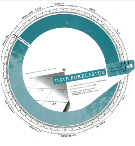 Date Forecasters | Alcott.com
