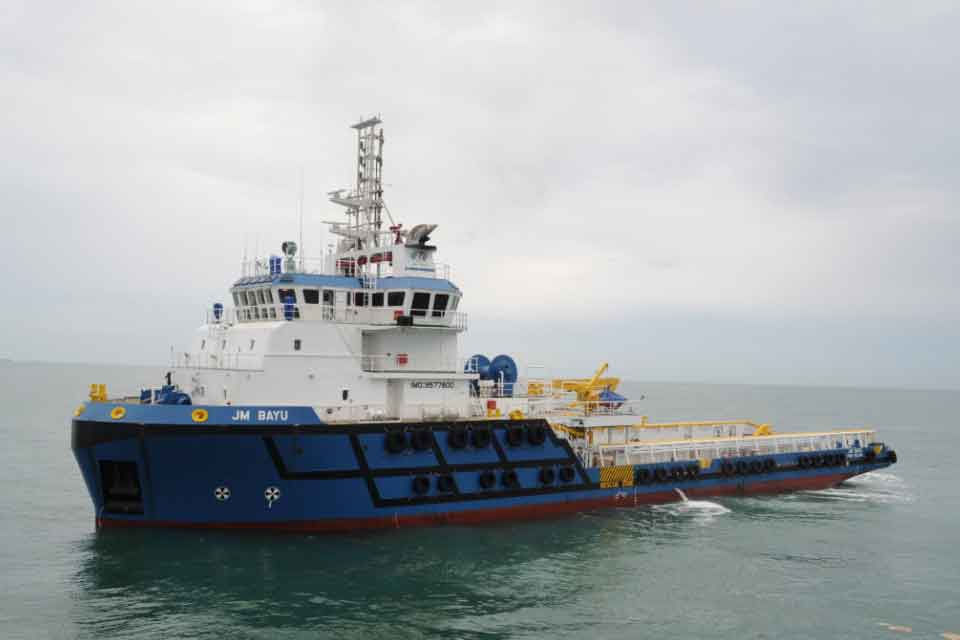 Kapal Ahts Adalah - Perumperindo.co.id