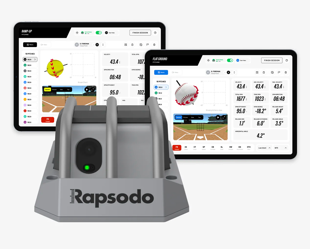 Rapsodo Pitching
