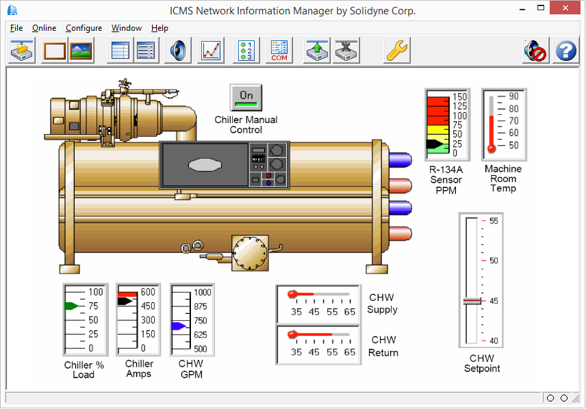 ICMS | solidyne