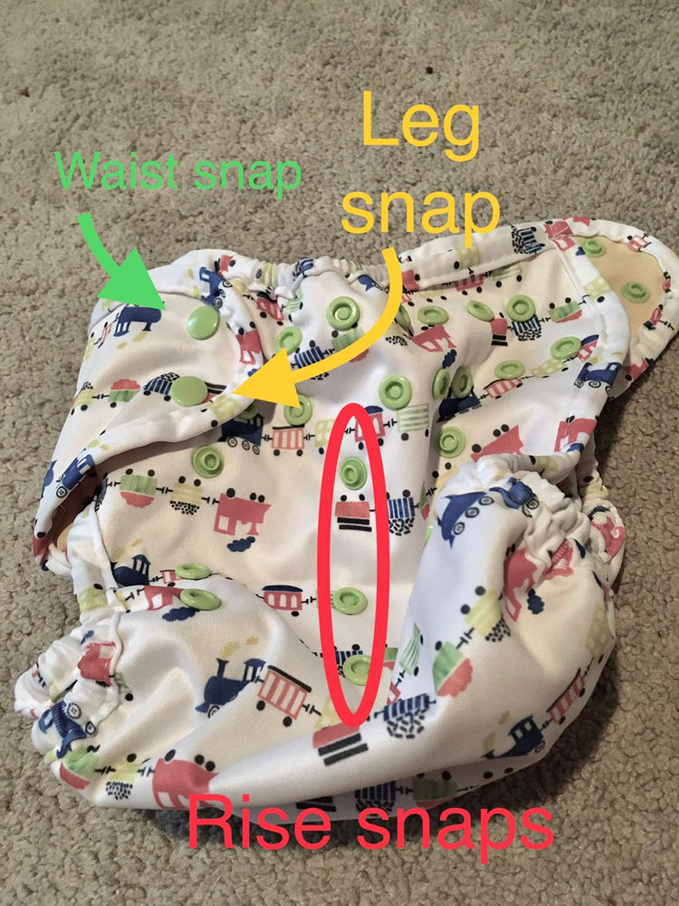 The Anatomy of a One-Size Diaper