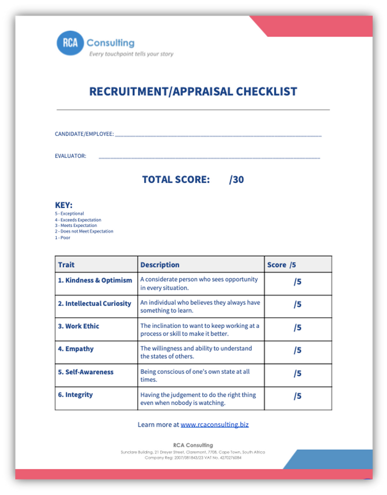 Your Recruitment & Staff Appraisal Checklist