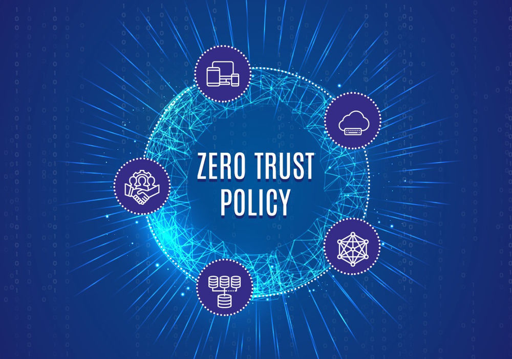 Zero Trust Architecture Zero Trust Architecture