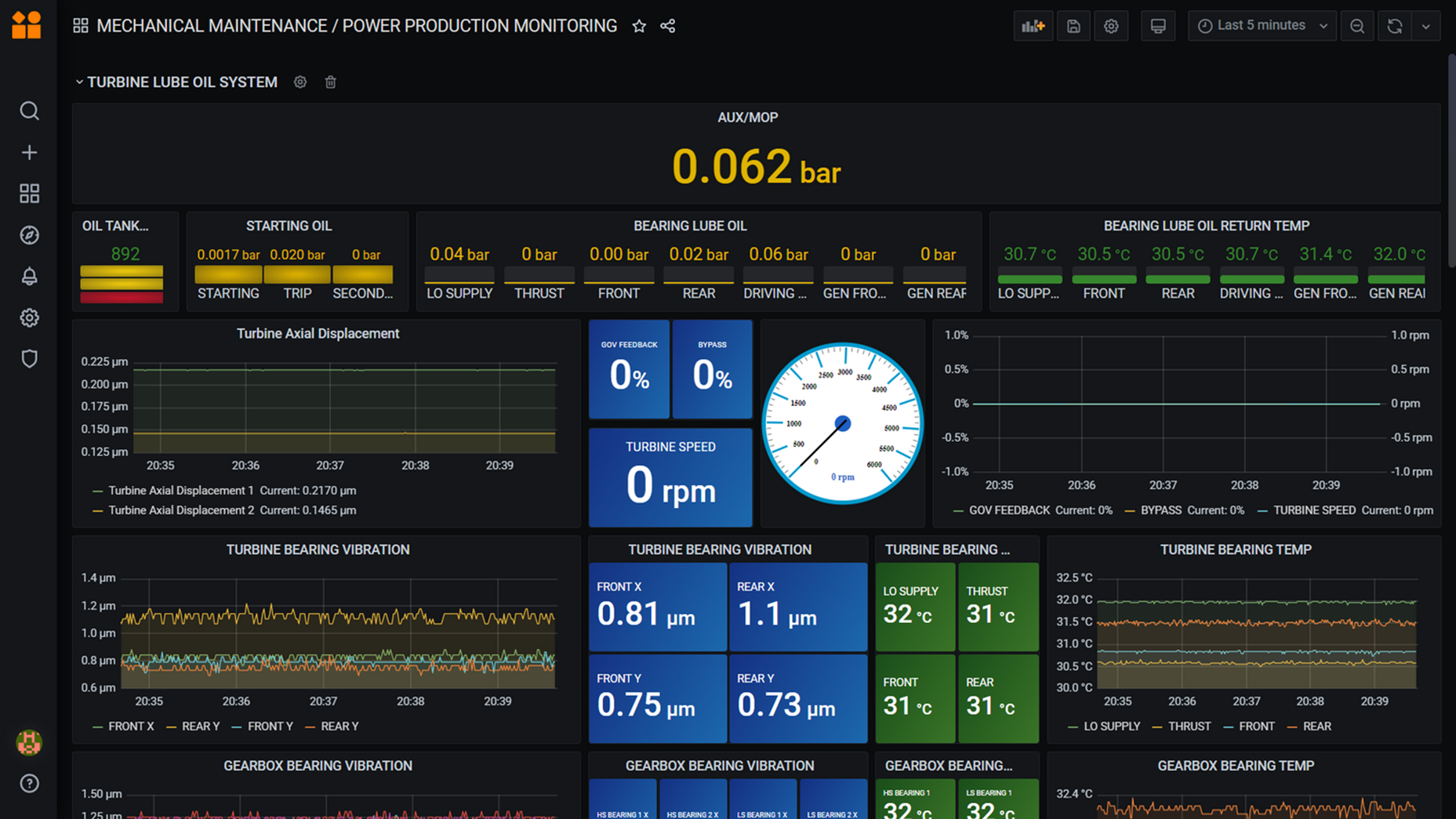 Plant Information Management System (BioPower Inc.)