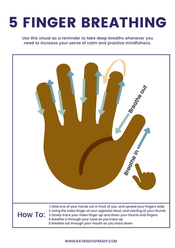 "5 Finger Breathing" - Digital Download | Katie Not Afraidy