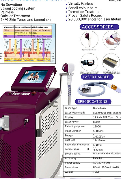 TRIO PRO HAIR REMOVAL | SV MEDITEC