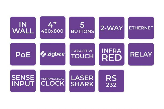 RTI's New KX4 4 inch In-Wall Touchpanel Keypad w/ Control Processor
