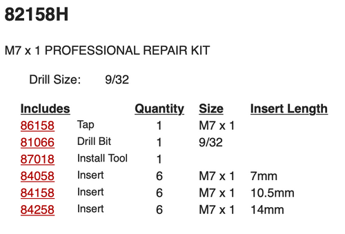 M7 X 1 Professional Helical Thread Repair Kits |Metric Screw & Tool ...