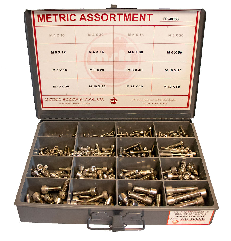 Metric Screw and Tool Company | Hardware Assortments | 1-800-METRIC-1