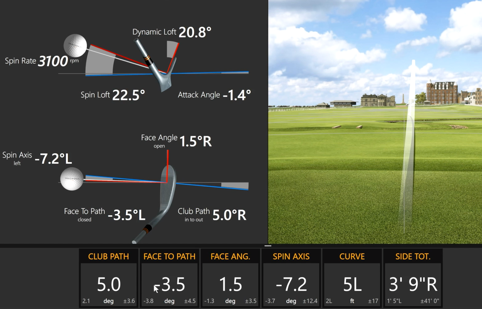 How to Use TrackMan To Understand Ball Flight Curvature