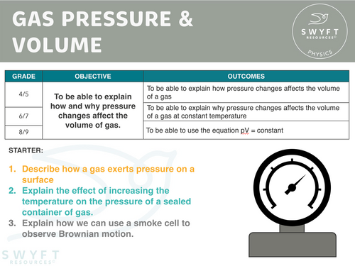GCSE Physics - Gas Pressure & Temperature | Swyft resources