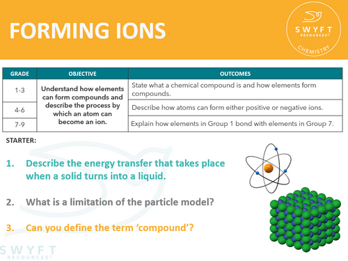 FORMING IONS - BONDING & STRUCTURE | Swyft resources