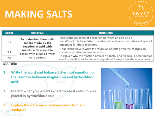 MAKING SALTS - CHEMICAL CHANGES | Swyft resources