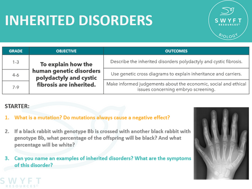 INHERITED DISORDERS - INHERITANCE, VARIATION & EVOLUTION | Swyft resources